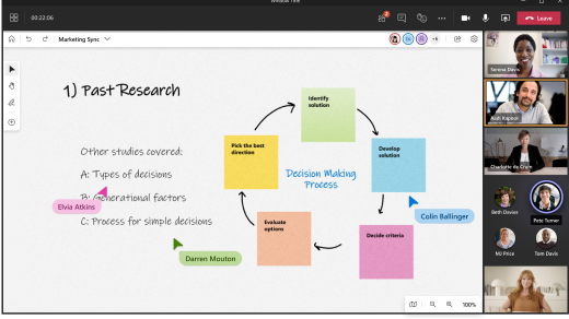 Using Whiteboard in Teams Washington State DES